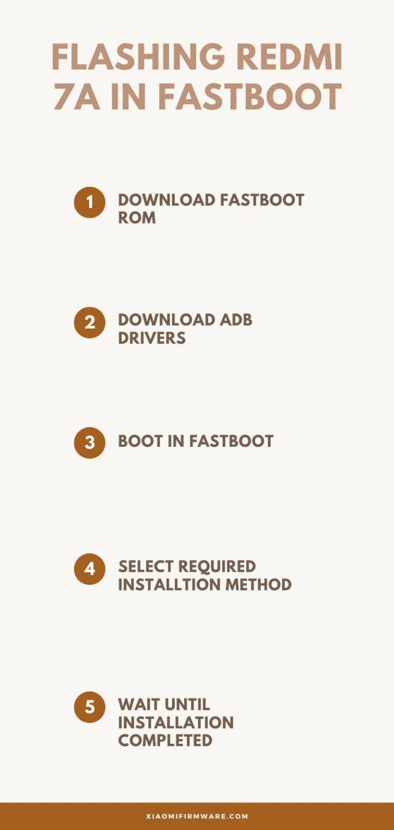 Download Official MIUI Roms for Redmi 7A - Xiaomi Firmware